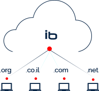 עמוד הבית - Internet Binat